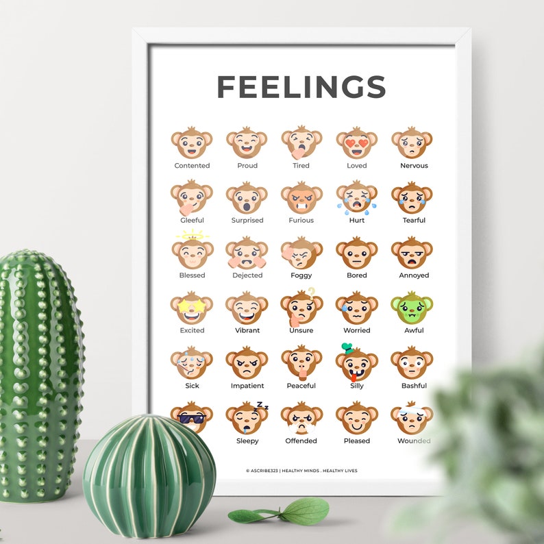 30 Feelings Chart, Educational Poster, Emotions, Mental Health, How Are ...