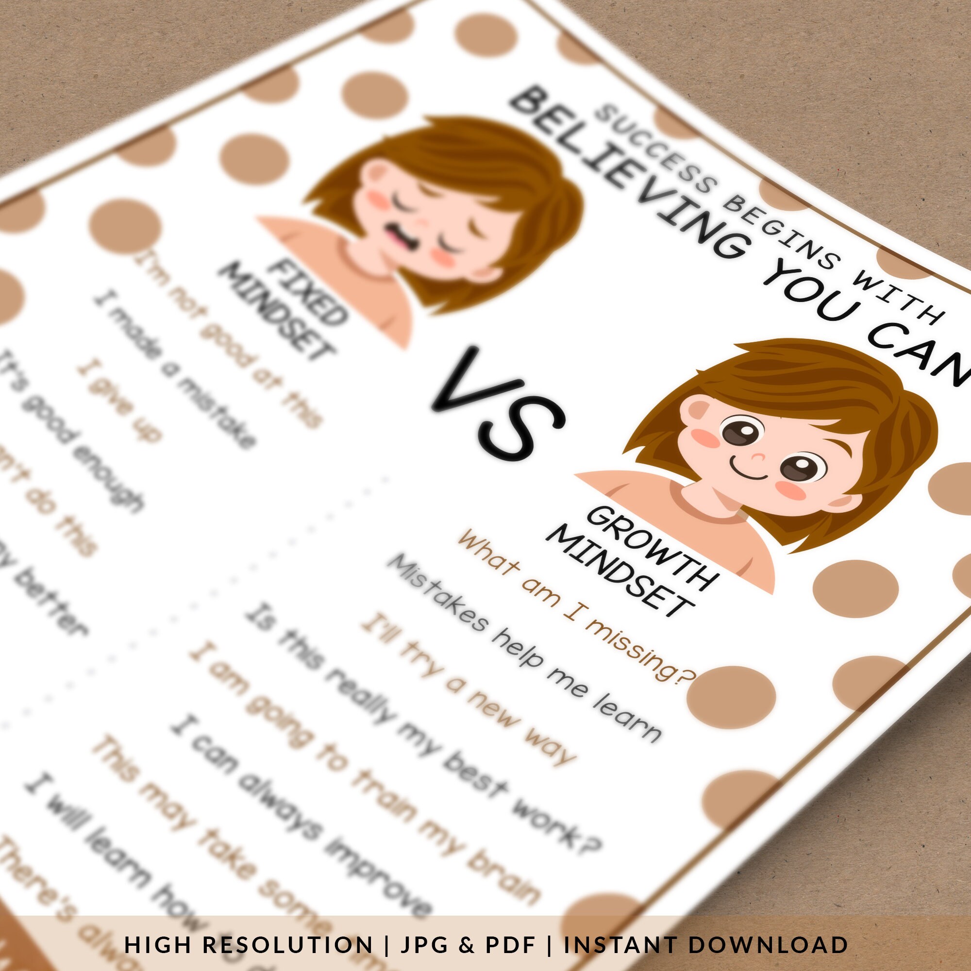 Fixed Vs Growth Mindset, Educational Poster, Challenging Negative ...