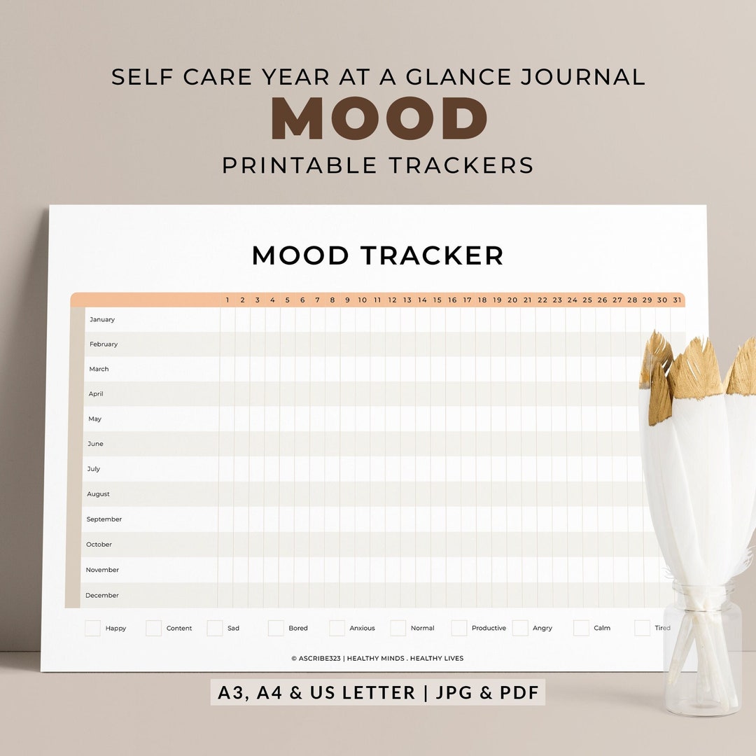 Mood Tracker | Self Care | Mental Wellness Journal | A3, A4 & US Letter ...