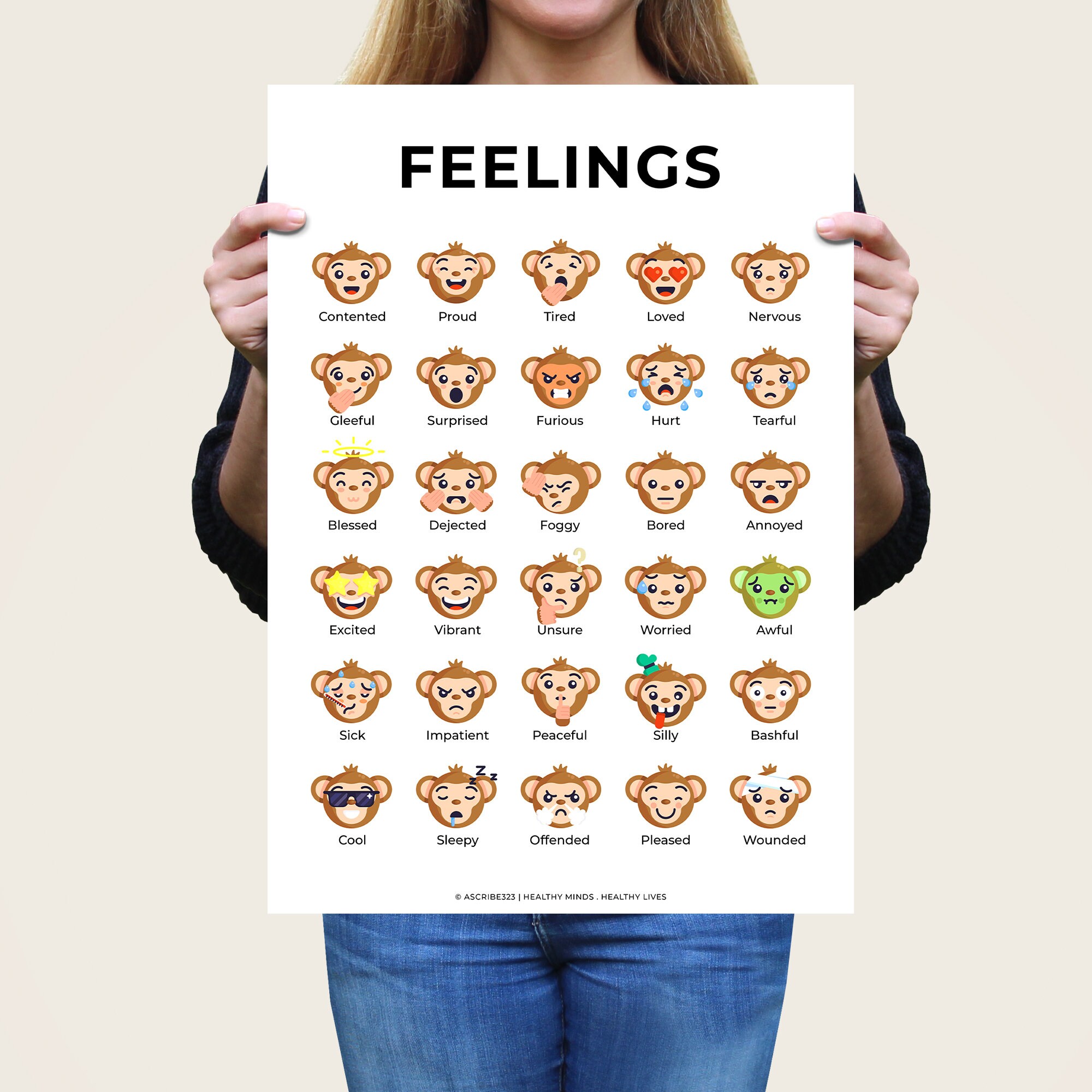 30 Feelings Chart, Educational Poster, Emotions, Mental Health, How Are ...