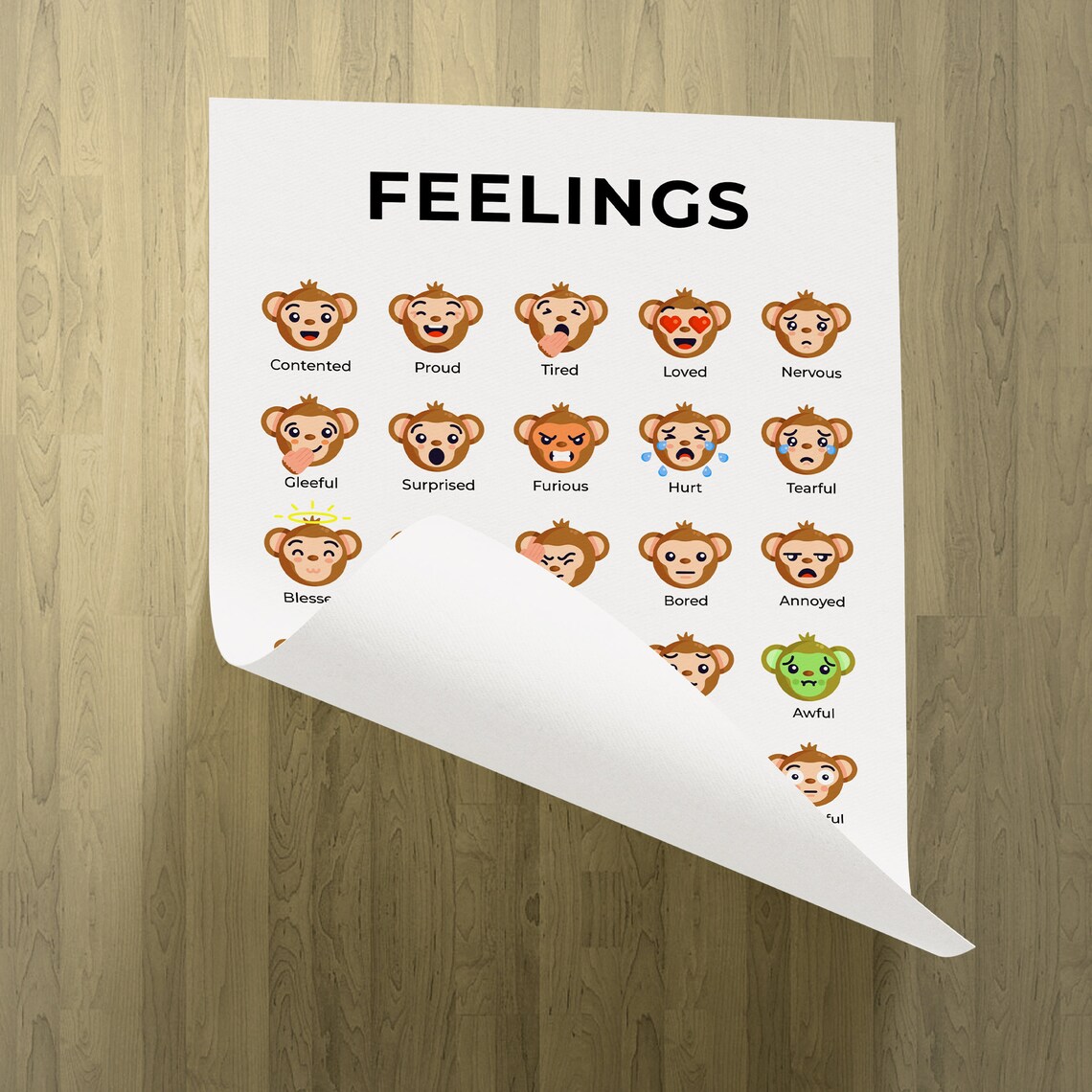 30 Feelings Chart, Educational Poster, Emotions, Mental Health, How Are ...