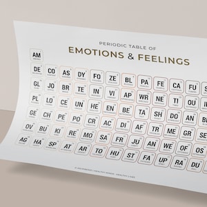 Periodic Table of Emotions & Feelings Chart | A3, A4 and US Letter ...
