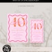 Pink Wavy Border 40th Birthday Invitation Women, Scalloped 40th Party ...