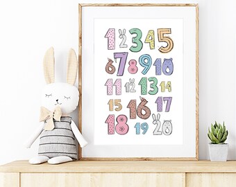Counting Cards in French Number Children Wall Cards Nature - Etsy