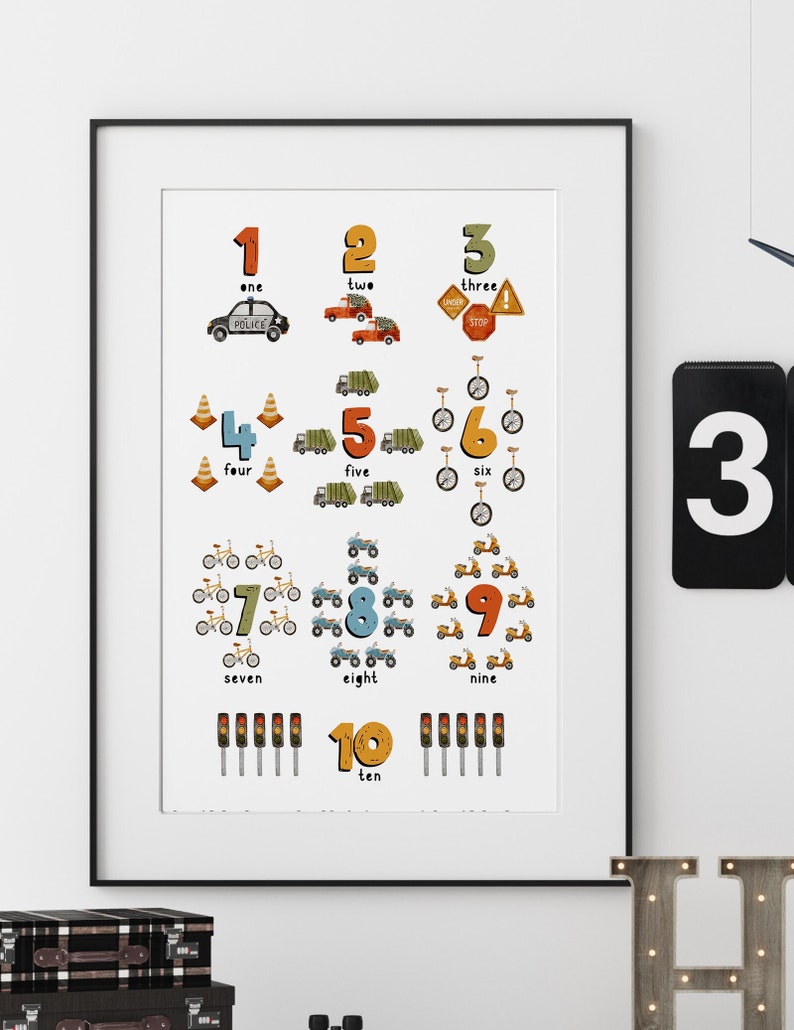 Vehicle Numbers Poster, Transportation Numbers Poster, Cars 123 Print ...