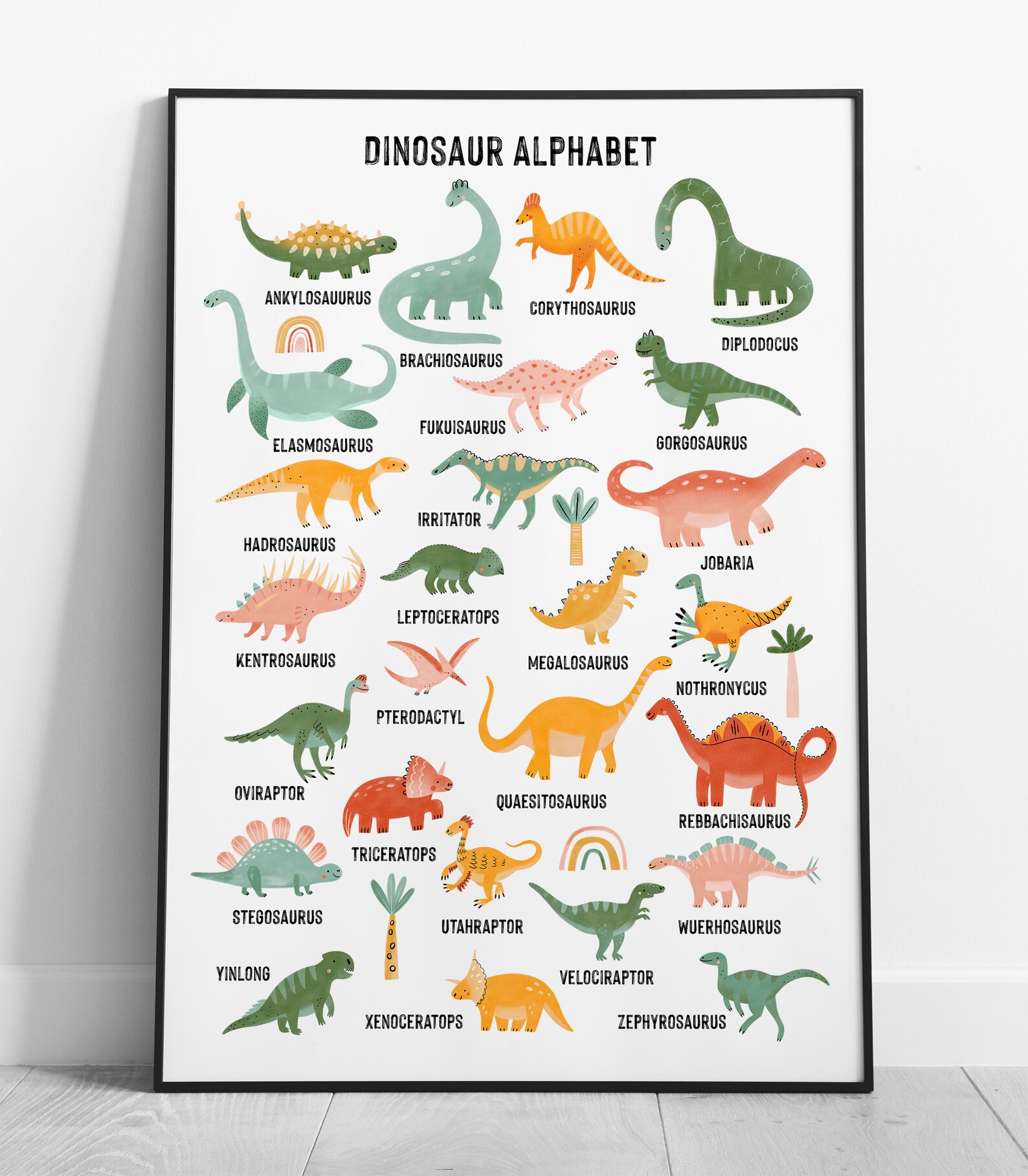 Dinosaur Alphabet Poster Abc Poster With Dinosaurs for - Etsy