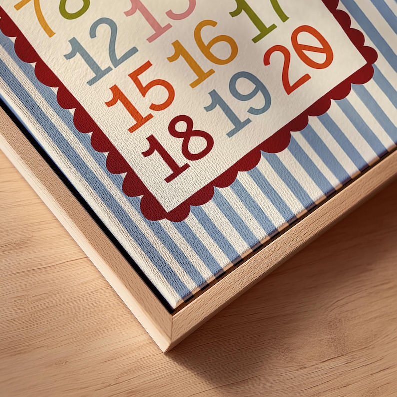 Colorful Alphabet Poster Retro Kids, Abc Wall Art, Vintage Nursery ...