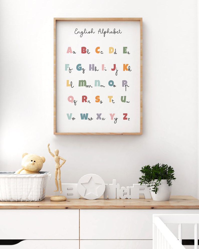 English Alphabet Poster for Classroom. Educational Prints for Kids ...