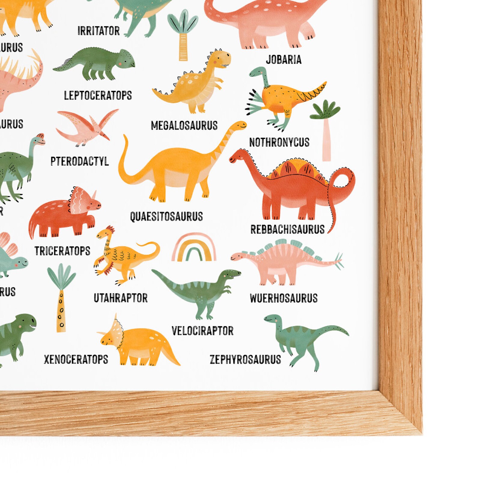 Dinosaur Alphabet Poster Abc Poster With Dinosaurs for - Etsy