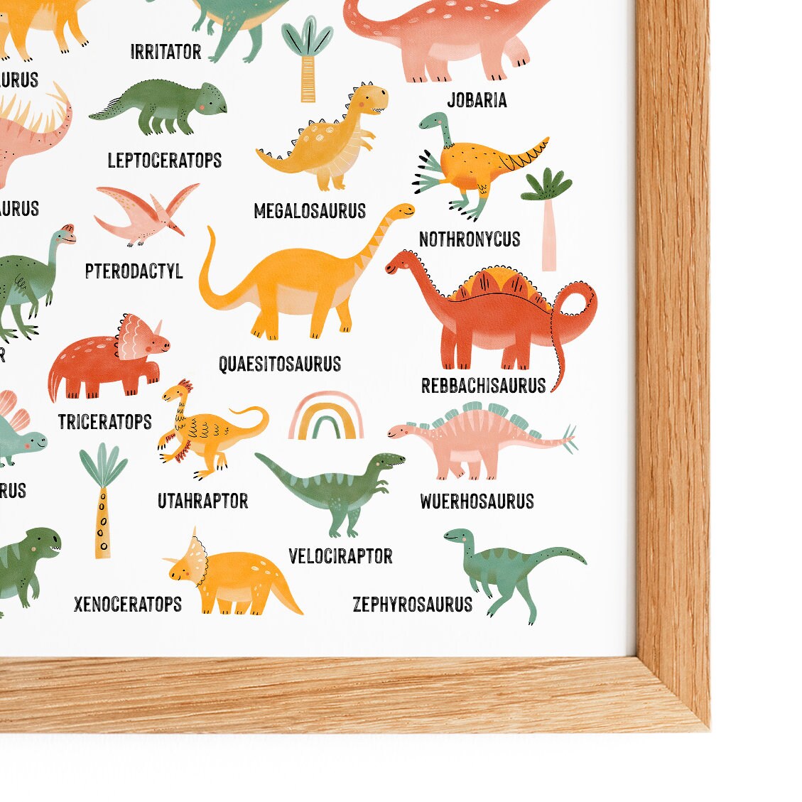 Dinosaur Alphabet Poster Abc Poster With Dinosaurs for - Etsy