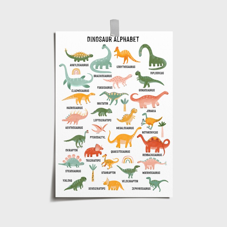 Dinosaur Alphabet Poster Abc Poster With Dinosaurs for - Etsy