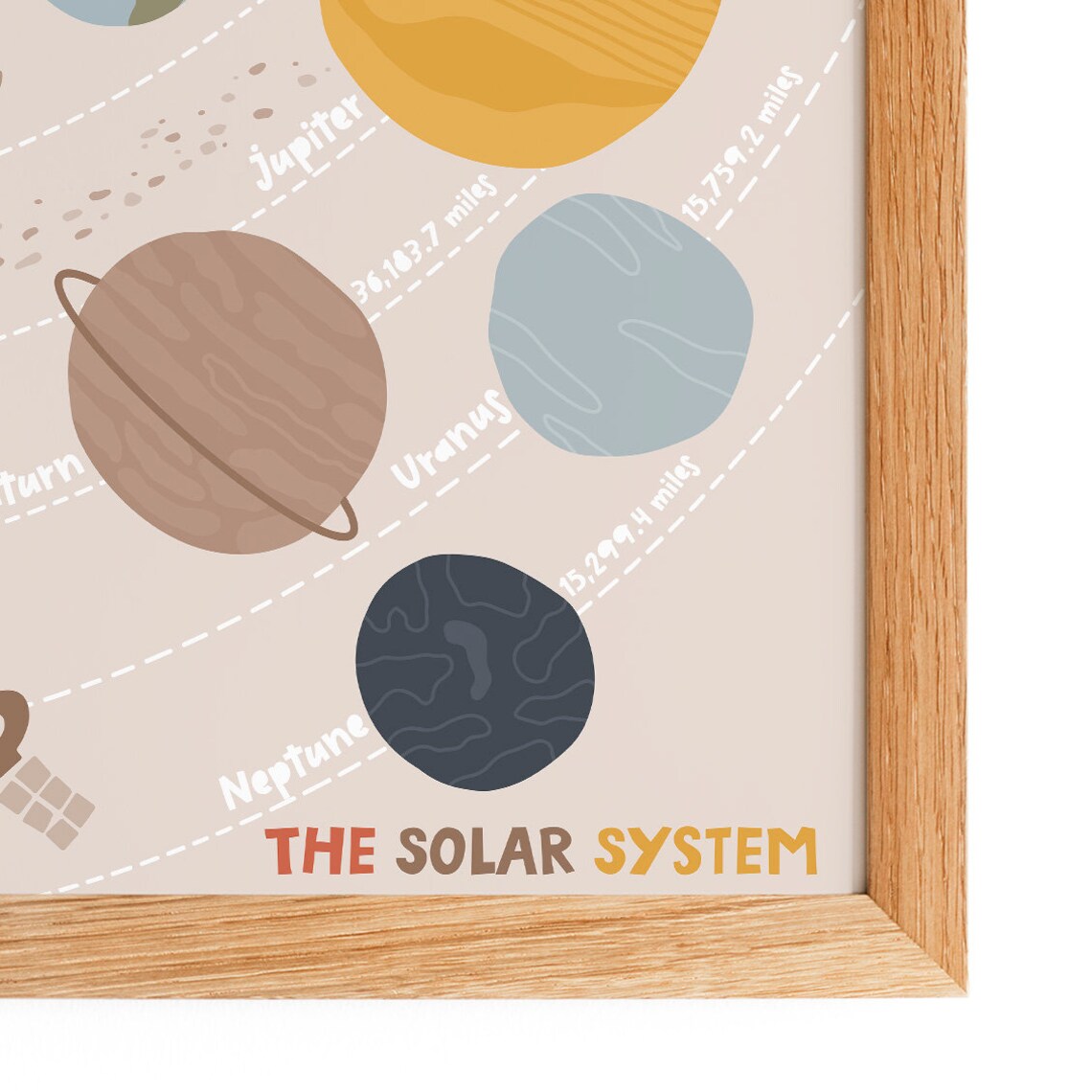 The Solar System Print. Classroom Prints for Instant Download - Etsy