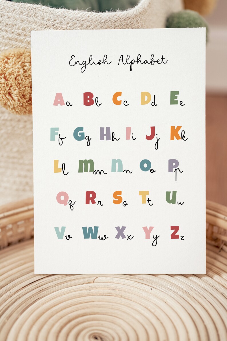 English Alphabet Poster for Classroom. Educational Prints for - Etsy