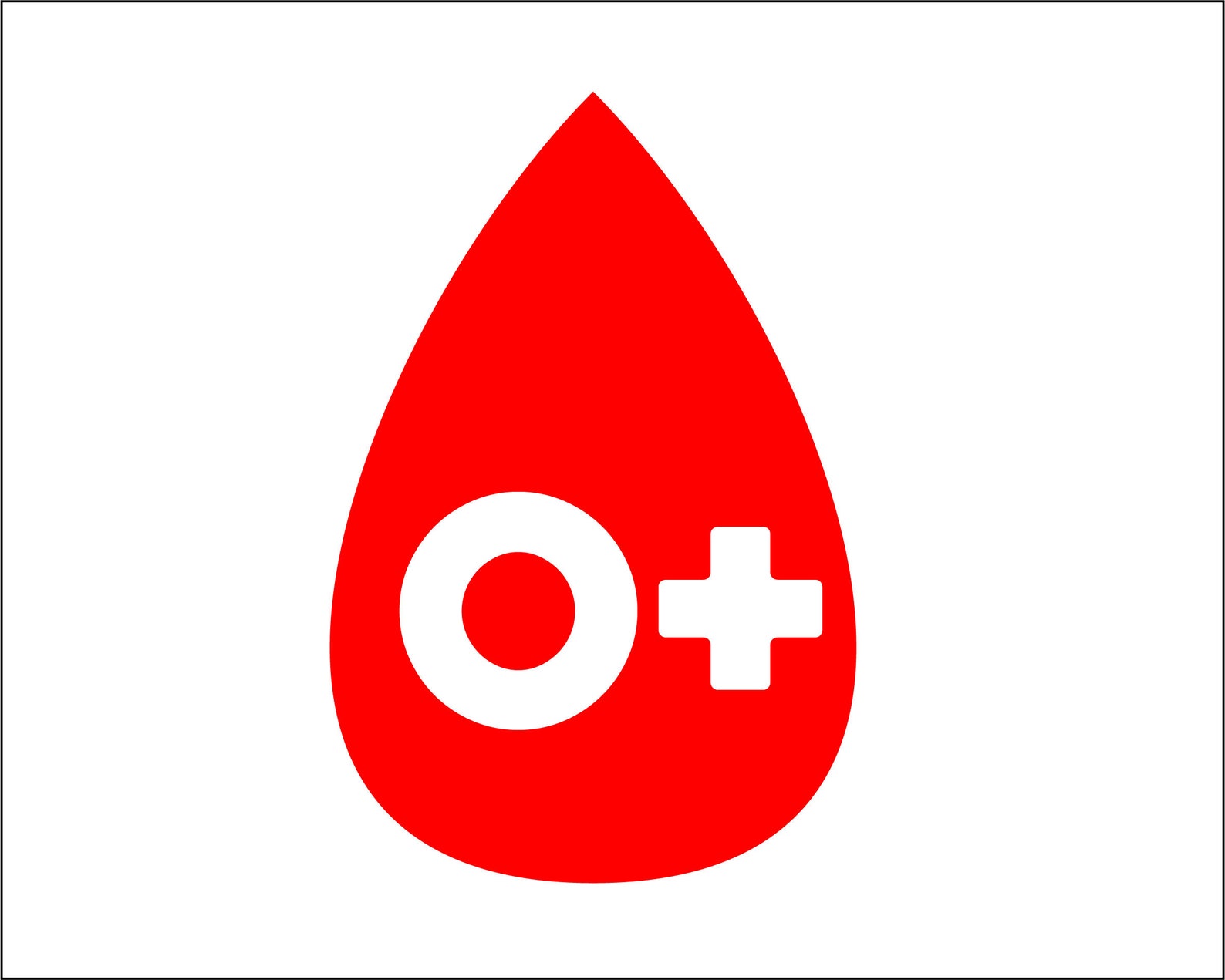 Medical Alert Bundle 1 SVG Cut File, Medical Svg, Medical Cut Files ...