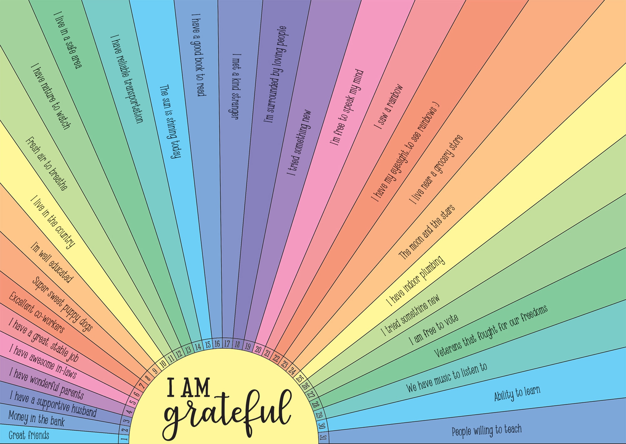 I Am Grateful Personal Gratitude Log Tracker, Color Sun or Rainbow ...