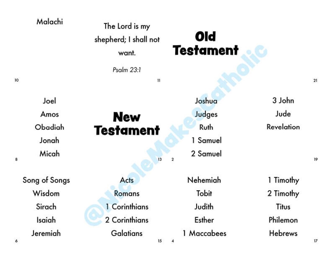 Printable Catholic Books of the Bible Mini Booklet | Digital Download ...