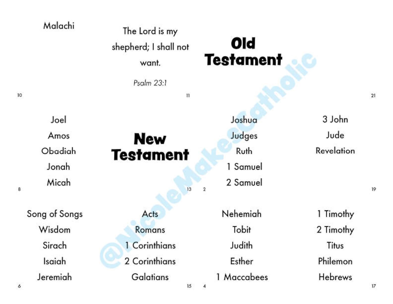 Printable Catholic Books of the Bible Mini Booklet | Digital Download ...