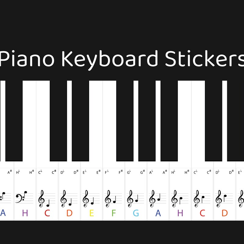 Keyboard Stickers - Etsy