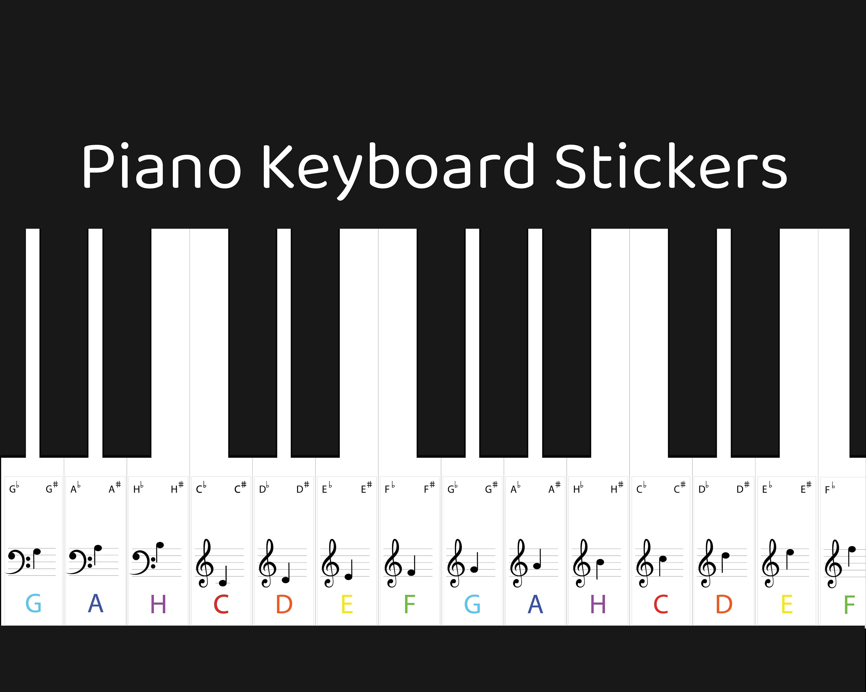 DIGITAL PRINTABLE Piano Keyboard Stickers for Beginners, Piano ...