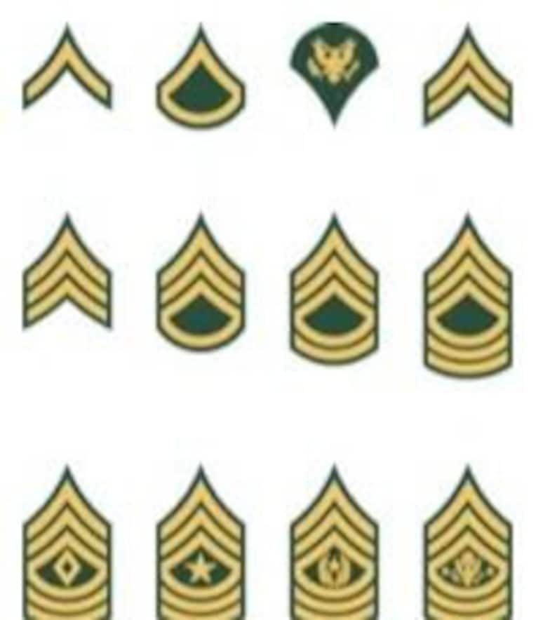 US Army Enlisted Ranks Svg Rank United States Army Symbol - Etsy Denmark