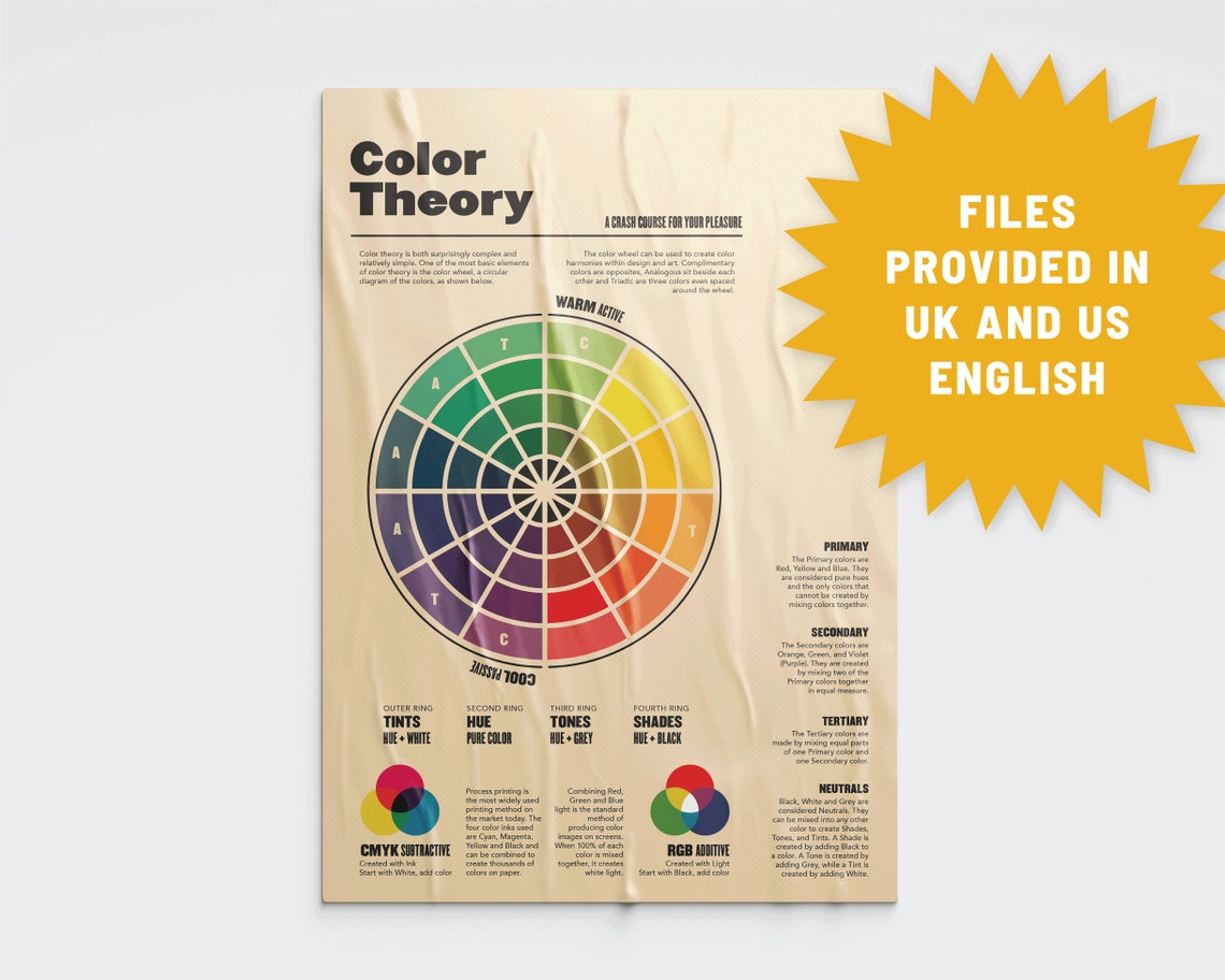 Color Theory Poster // PRINTABLE Digital Download Typography - Etsy