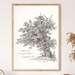 Easter Jesus Resurrection Poster Baptized Holy Bible He is Risen Print ...