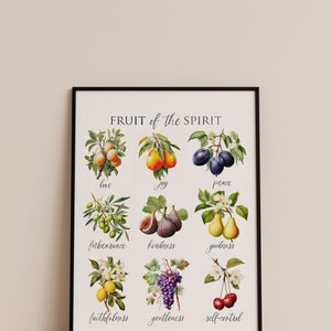 Fruit of the Holy Spirit Canvas Wall Art Poster Modern Minimalist Bible ...