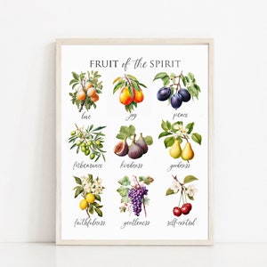 Fruit of the Holy Spirit Canvas Wall Art Poster Modern Minimalist Bible ...