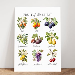 Fruit of the Holy Spirit Canvas Wall Art Poster Modern Minimalist Bible ...