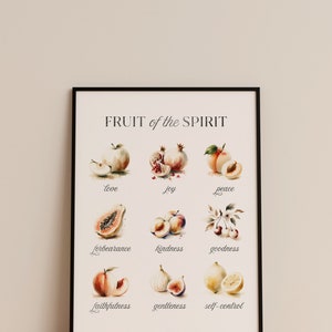 Fruit of the Holy Spirit Canvas Wall Art Poster Modern Bible Art ...