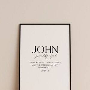 Personalized Name Meaning Sign Custom Biblical Name Definition Wall Art ...