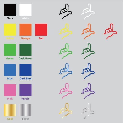 Loser Simpson Sign - Vinyl Decal Sticker for Wall, Car, Bike, Iphone ...
