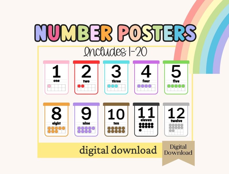 Number Posters | Number Words | Number Line | Classroom Wall Decor - Etsy