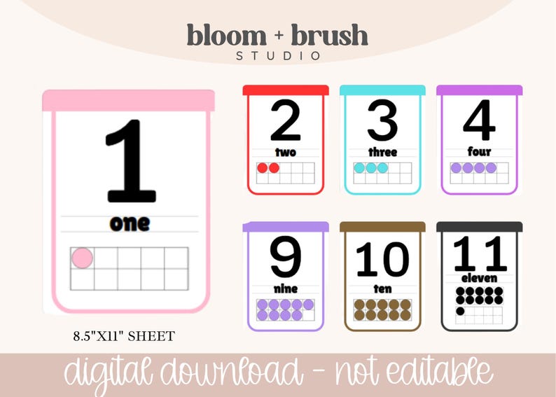 Number Posters | Number Words | Number Line | Classroom Wall Decor - Etsy