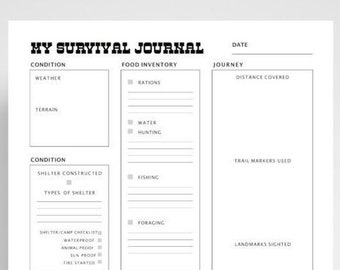 Survival Backpack Kit With Emergency Tactical Gear - Etsy