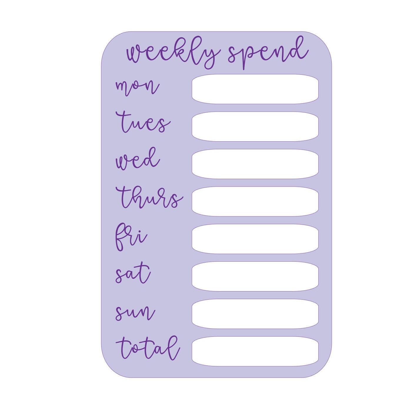Weekly Spend Tracker Sticker / Budget Stickers / Budget Trackers ...