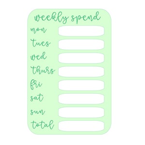 Weekly Spend Tracker Sticker / Budget Stickers / Budget Trackers ...