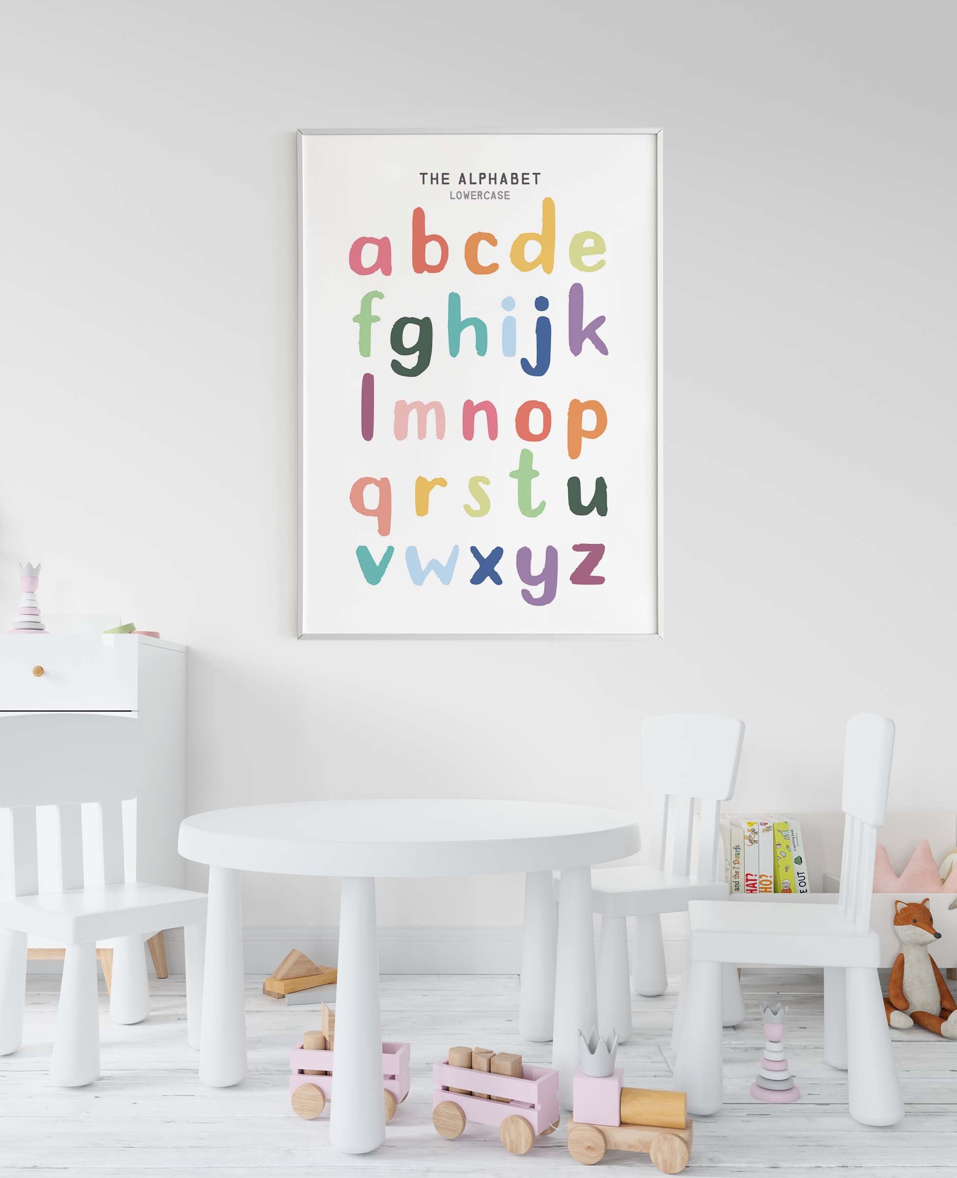 Colorful ABC Alphabet Lowercase Wall Art, Educational Prints, Classroom ...