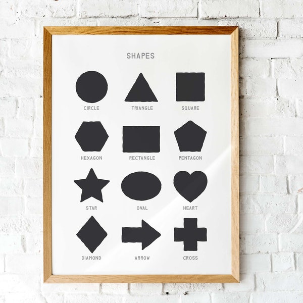Geometric Posters - Etsy