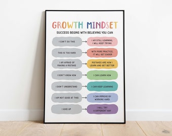Growth Mindset Printable Boho Classroom Decor Calm Down Corner Poster ...