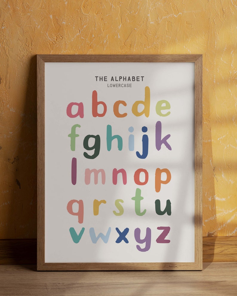 Colorful ABC Alphabet Lowercase Wall Art, Educational Prints, Classroom ...