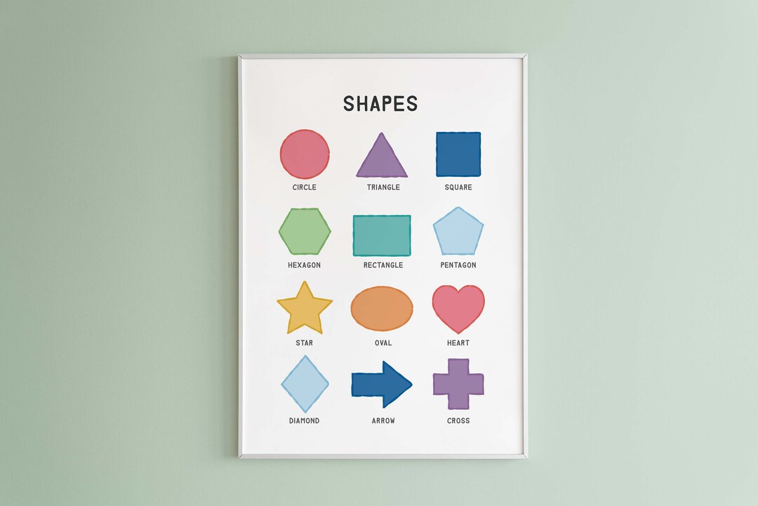 Colorful Shapes Wall Art, Learn Geometric Shapes, Educational Prints ...
