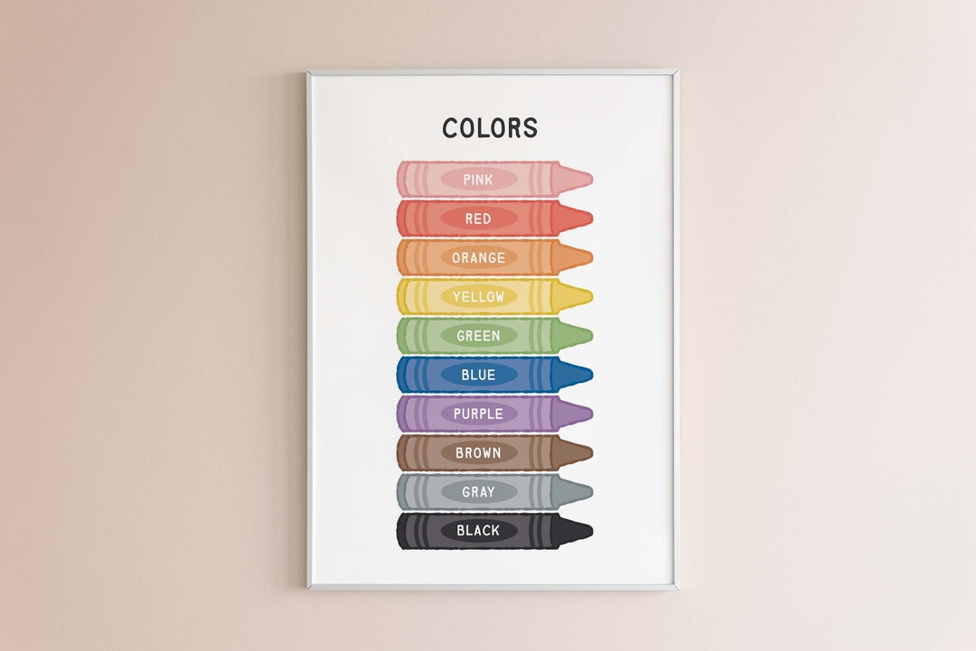 Colors Educational Poster, Educational Wall Art, Classroom Posters ...