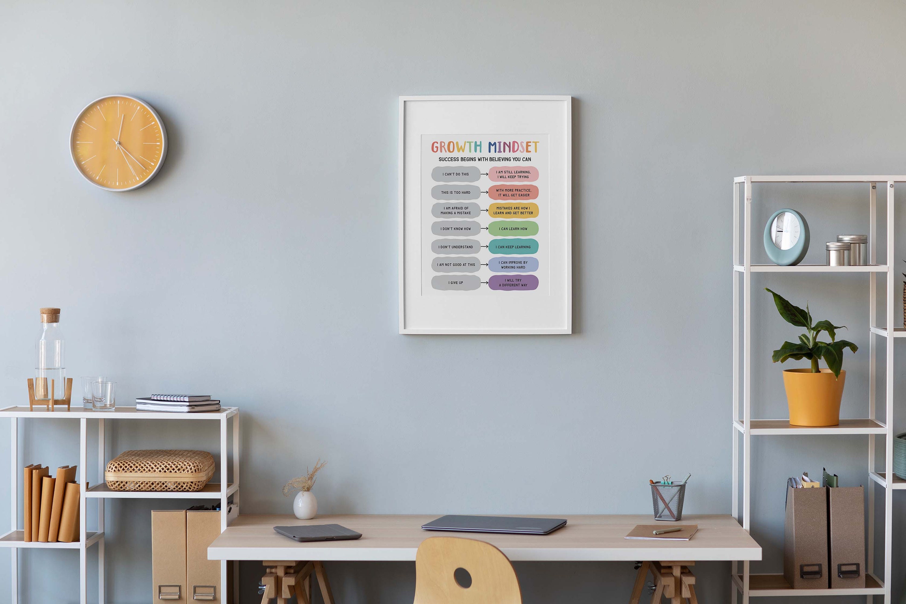 Growth Mindset Printable, Classroom Decor, Calm Down Corner Poster ...