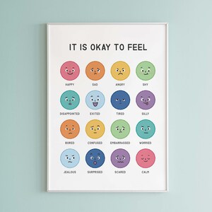 Feelings Chart Poster, Emotions Poster Printable, Kids Wall Art ...