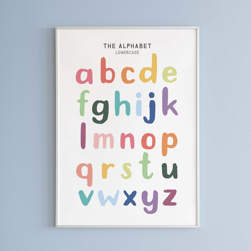 Lowercase Alphabet - Etsy