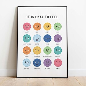 Feelings Chart Poster, Emotions Poster Printable, Kids Wall Art ...