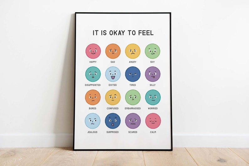 Feelings Chart Poster, Emotions Poster Printable, Kids Wall Art ...