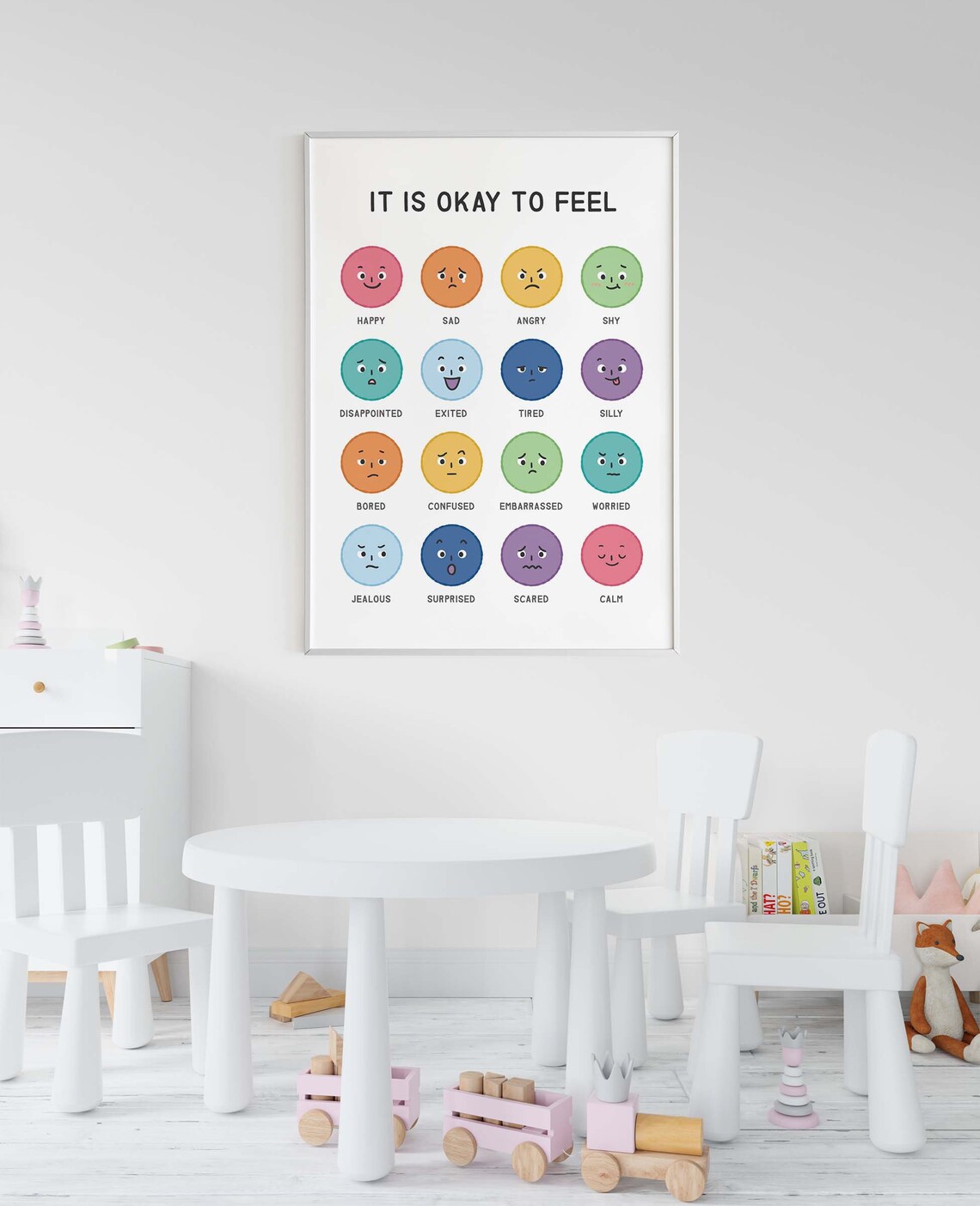 Feelings Chart Poster, Emotions Poster Printable, Kids Wall Art ...