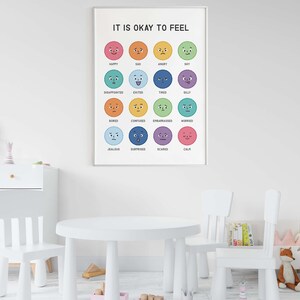 Feelings Chart Poster, Emotions Poster Printable, Kids Wall Art ...